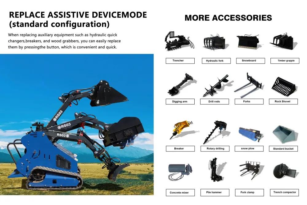 Rippa RS03 Mini Skid Steer Loader - Flexible and Compact All-Round ...