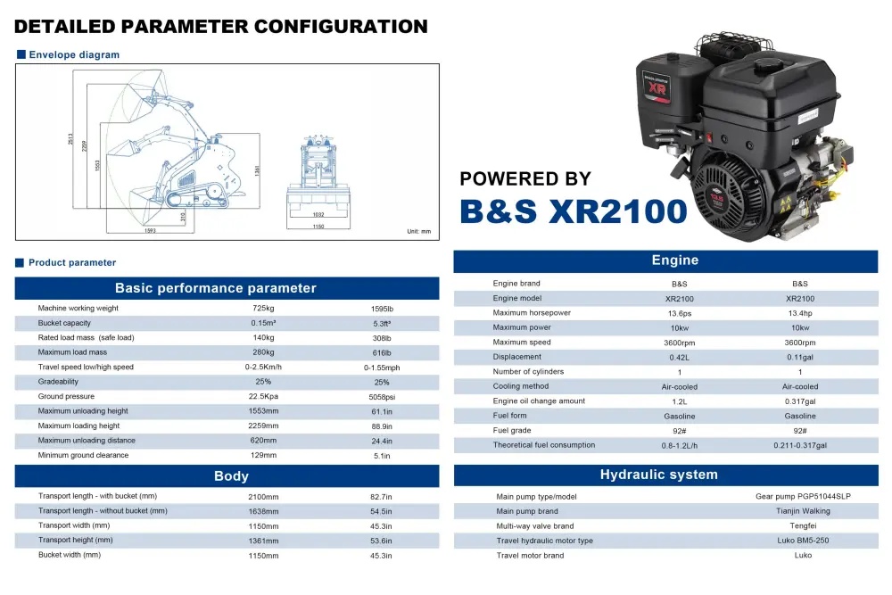 Rippa RS03 Mini Skid Steer Loader - Flexible and Compact All-Round ...