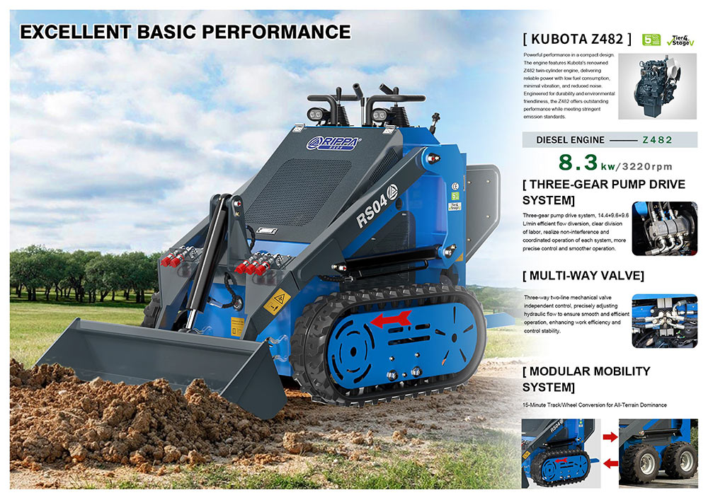 Rippa RS04 skid loader - small size and large use, helping efficient ...