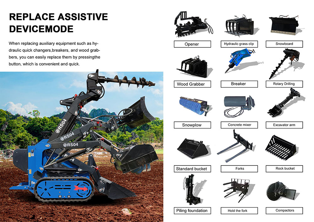 Rippa RS04 skid loader: a compact and efficient multifunctional ...