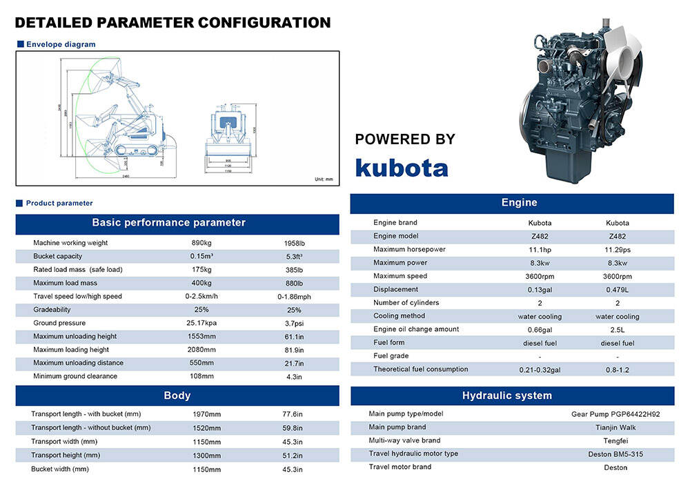 Rippa RS04 skid loader: a compact and efficient multifunctional ...