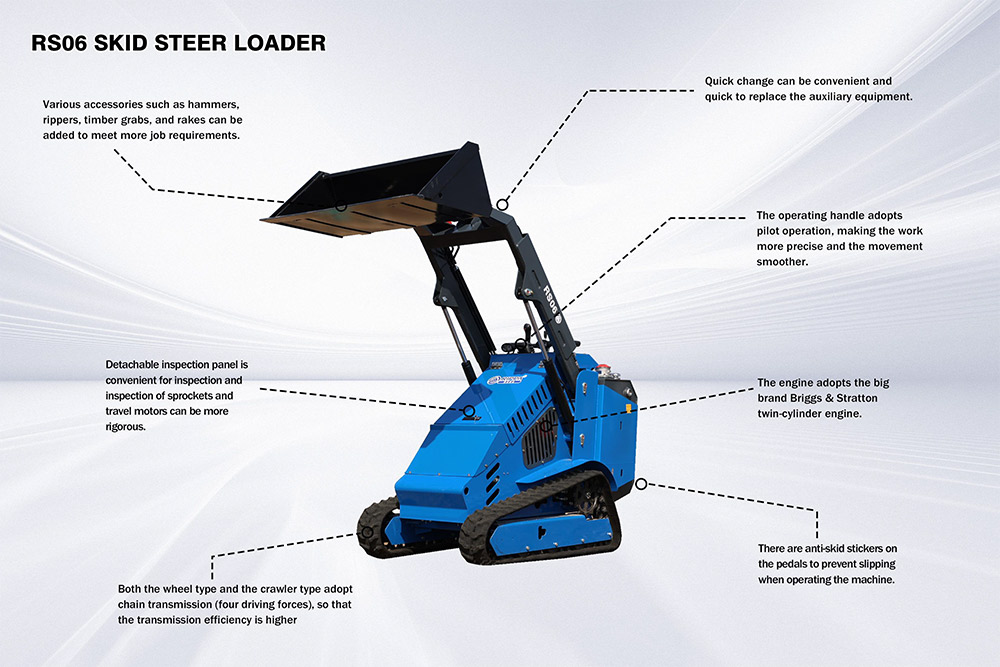 Rippa RS06 skid loader - Kubota power and efficient choice for multiple ...