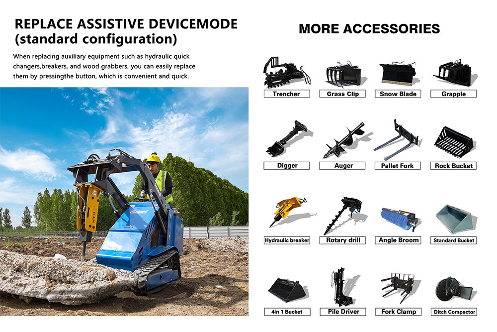 Rippa RS06 skid loader - Kubota power and efficient choice for multiple ...