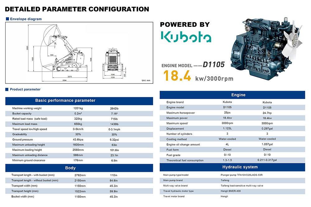 Rippa RS06 skid loader - Kubota power and efficient choice for multiple ...