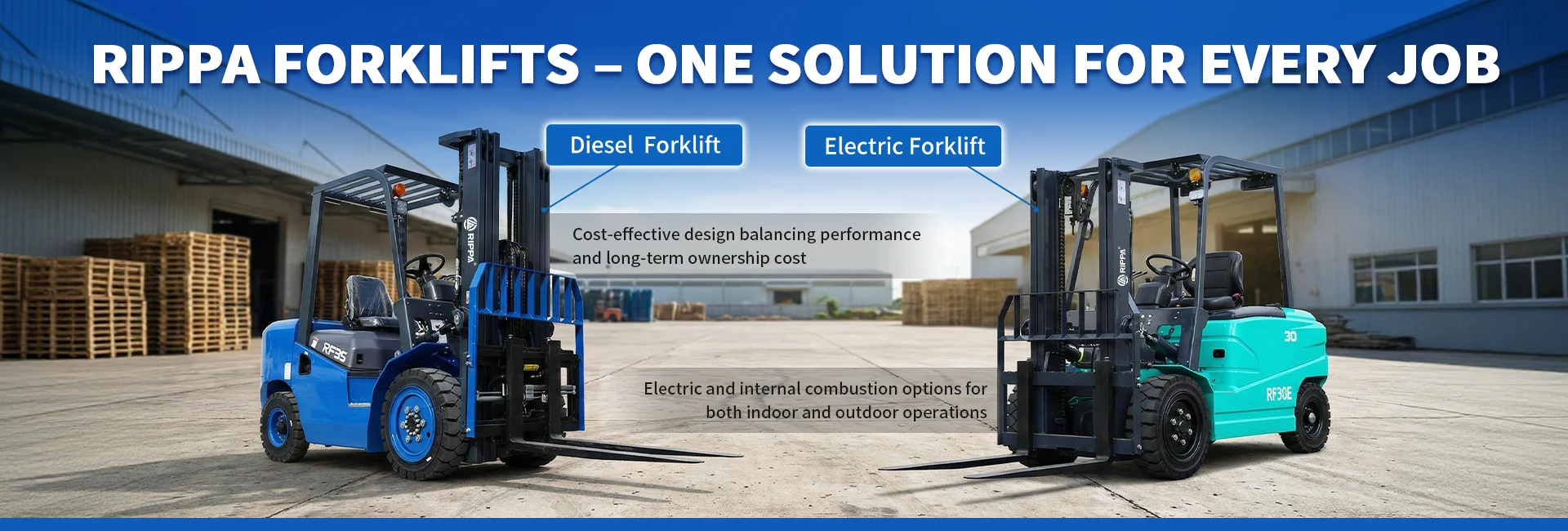 How Much Does a Forklift Cost? Understanding Total Cost of Ownership ...